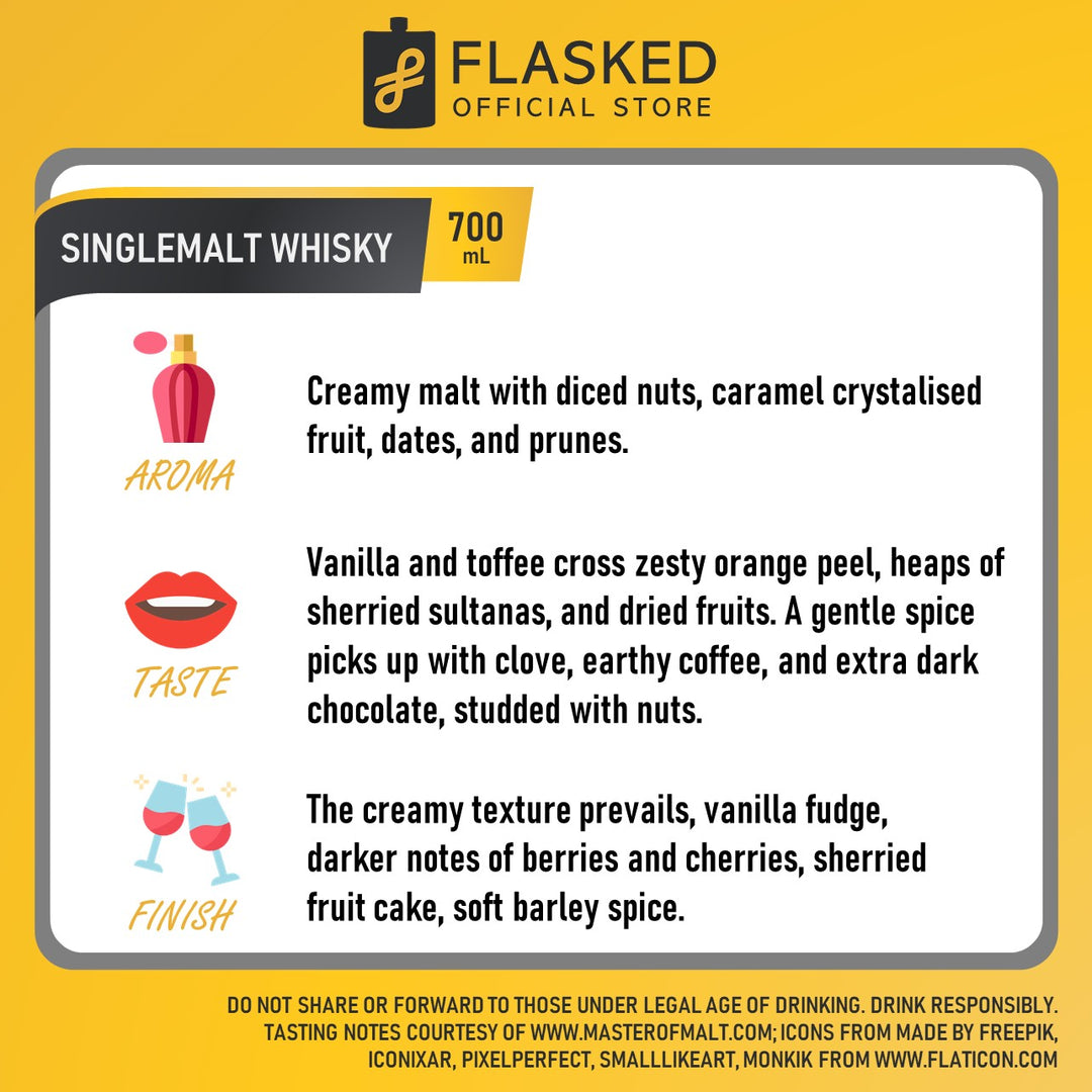 Aber Falls Single Malt Welsh Whisky 700mL – Flasked Liquor Store